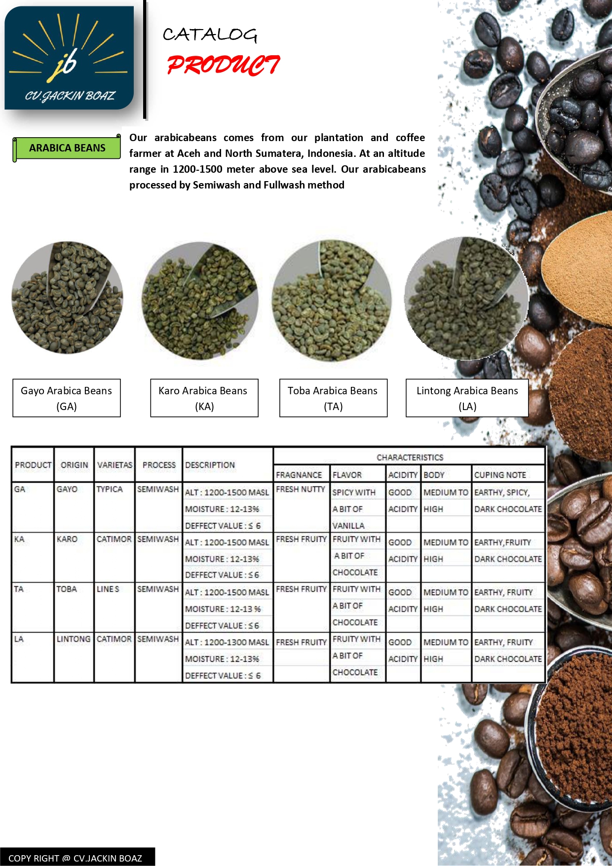 Greenbean Coffee | Inaexport