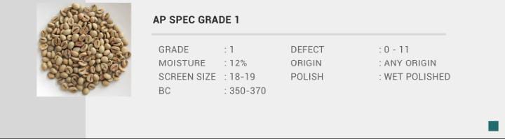 GREEN BEAN AP SPEC GRADE 1 | Inaexport